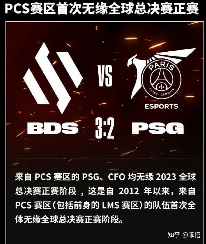 LCS 和 LMS 赛区是怎么从世界级赛区逐步滑落到无人问津的？ - 知乎