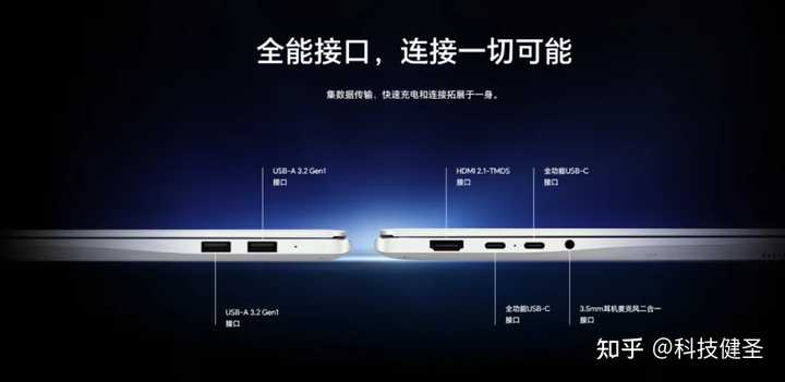 在2025年，搭载U9 285H的轻薄本如何选？ - 知乎