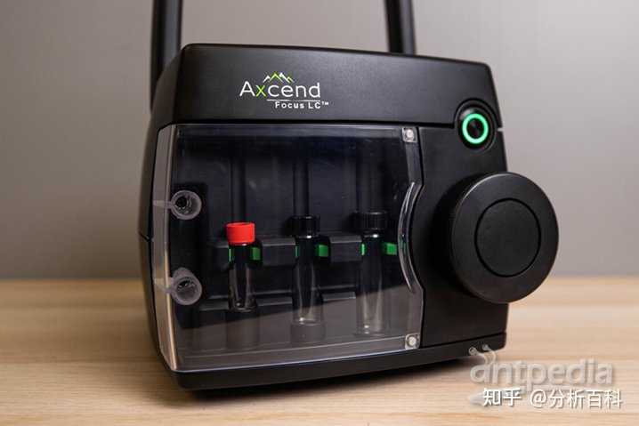 国产液相色谱仪和国外产品的差距还是很大吗？ - 知乎