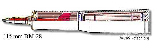 苏联/俄罗斯的115mm坦克炮的潜力如何？ - 知乎