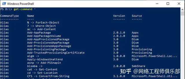 powershell命令行的符号有哪些？如$\这些可以当作提示符嘛？它们代表什么意思？ - 知乎