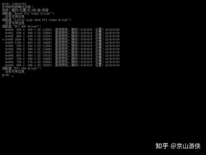 什么是Linux grub？grub在什么地方？ - 知乎