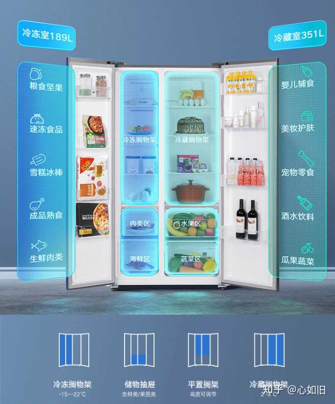 小米冰箱怎么样 ? - 知乎
