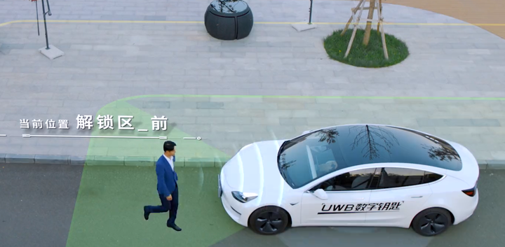 UWB技术在汽车电子 车联网的应用和趋势怎么样？ - 知乎