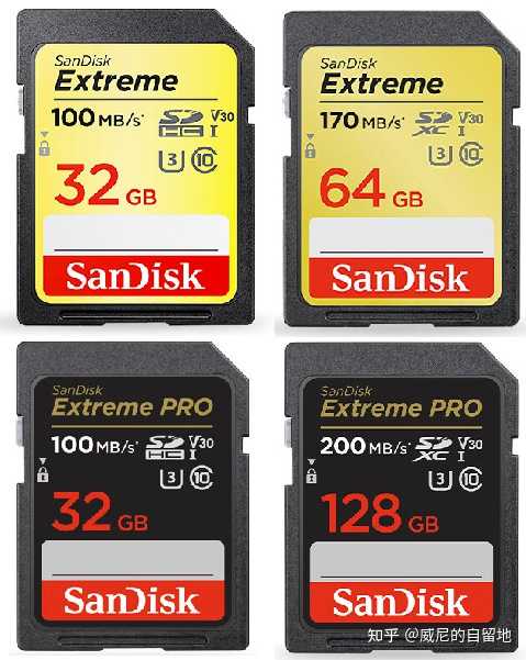 为什么单反存储容量推荐64G/128G？ - 知乎