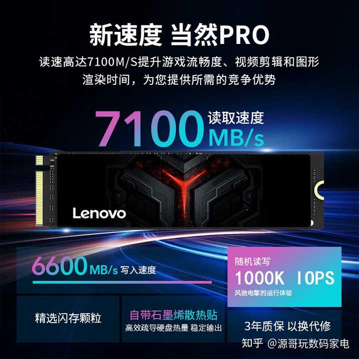 固态硬盘一般选择多大的合适？ - 知乎