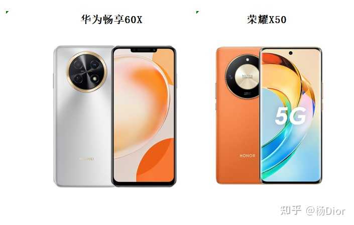 总体来看，荣耀x50和华为畅享60x哪个更好？ - 知乎
