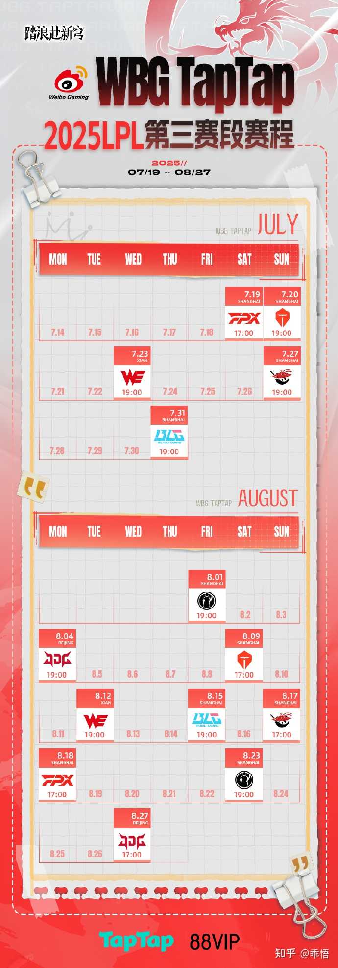 2025LPL第三赛段赛程公布，有哪些焦点赛事值得关注？ - 知乎