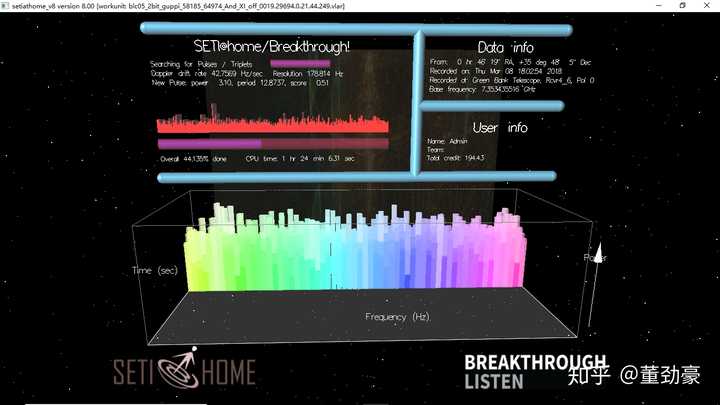 加入SETI@home计划是怎样一种体验？ - 知乎