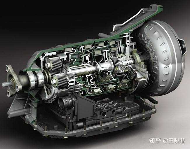 AT、CVT、DCT 变速箱的优缺点及使用体验如何？ - 知乎