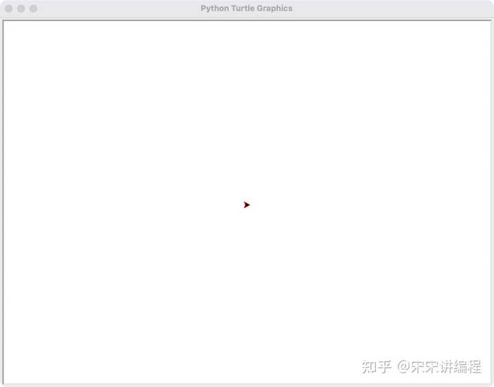 用python turtle怎么写出文字? - 知乎