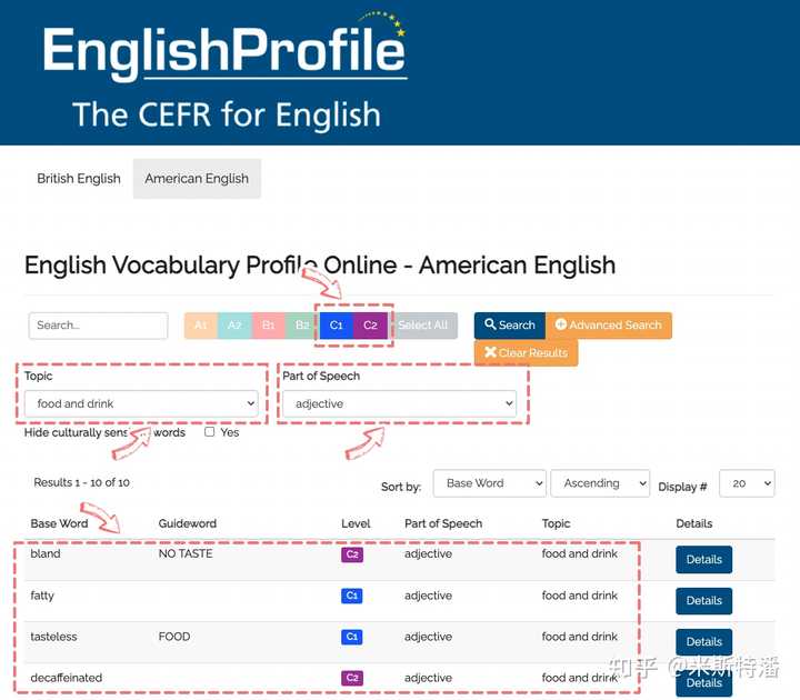 多邻国 CEFR Checker 网站打不开了？有大神知道哪里能检查写作答案的CEFR级别么？ - 知乎
