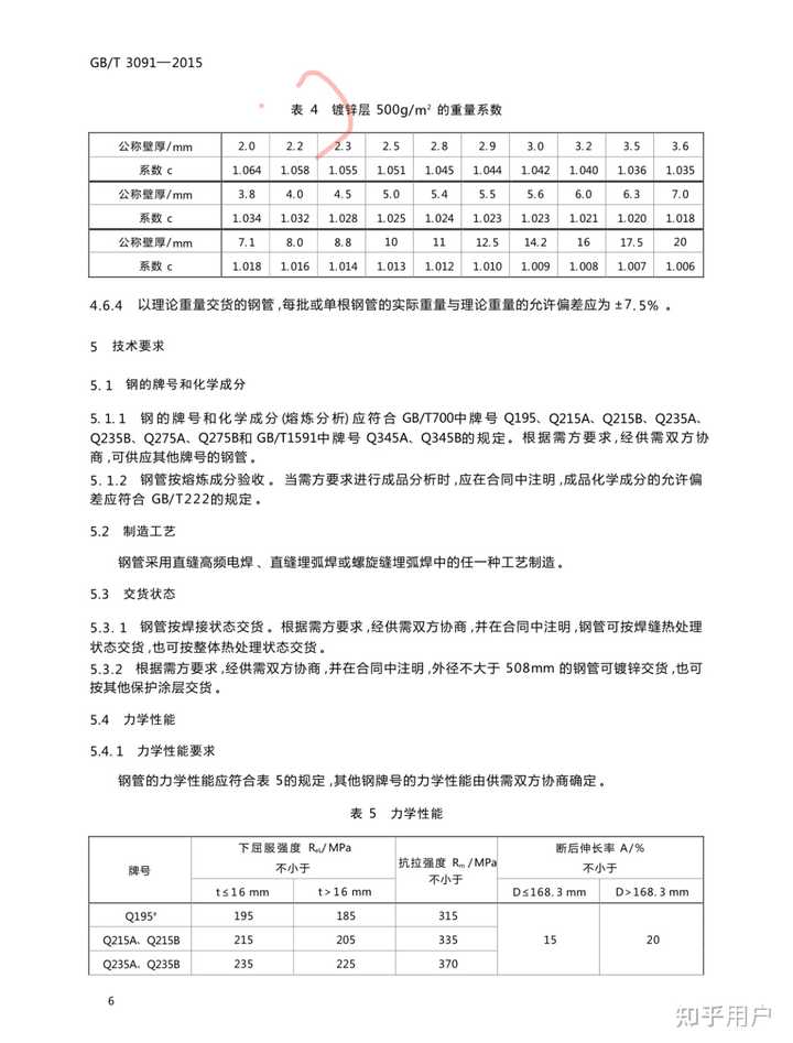 dn 100 镀锌钢管一米有多重？ - 知乎