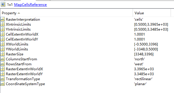 geotiff与tiff格式的区别？ - 知乎