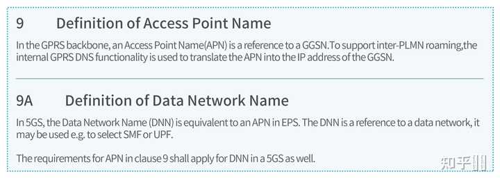 专用DNN，如何通俗的解释？ - 知乎