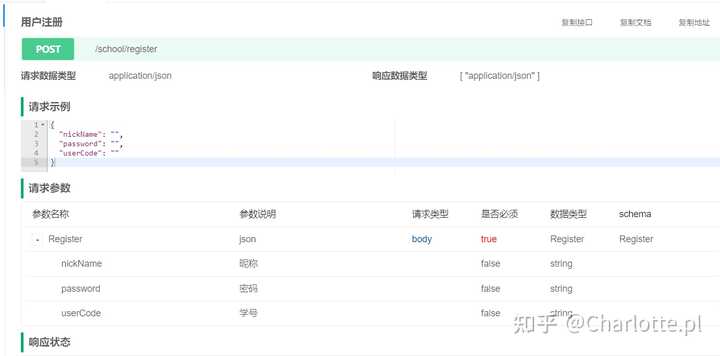 post用json、map提交参数，swagger2的api中都应该怎么注解参数？ - 知乎