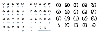 印度有多少部落民族群? - 知乎