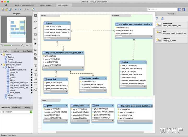 Mysql Workbench如何生成er关系图？ 知乎 