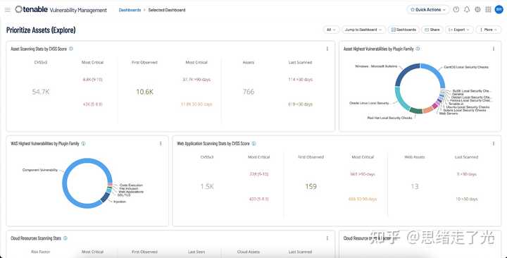 Tenable Nessus为何升级Tenable Vulnerability Management？ - 知乎
