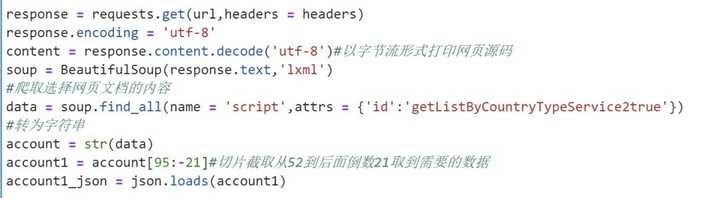 请问哪里可以找到世界各国新冠疫情数据？ - 知乎