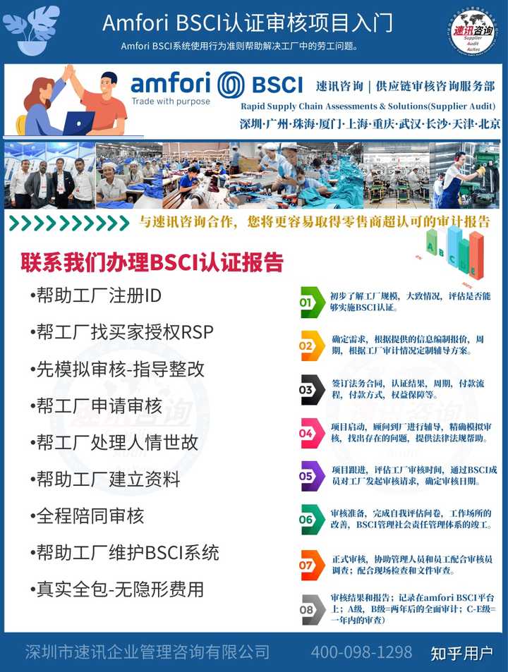 bsci认证是什么认证？ - 知乎