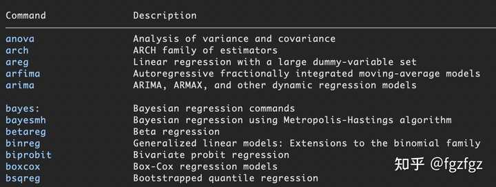 stata 中 mlogit 的回归结果应该怎么导出？ - 知乎