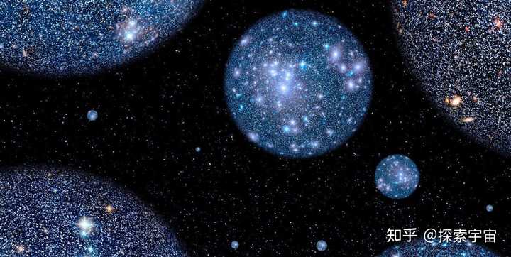 量子力学如何证明平行宇宙？ - 知乎