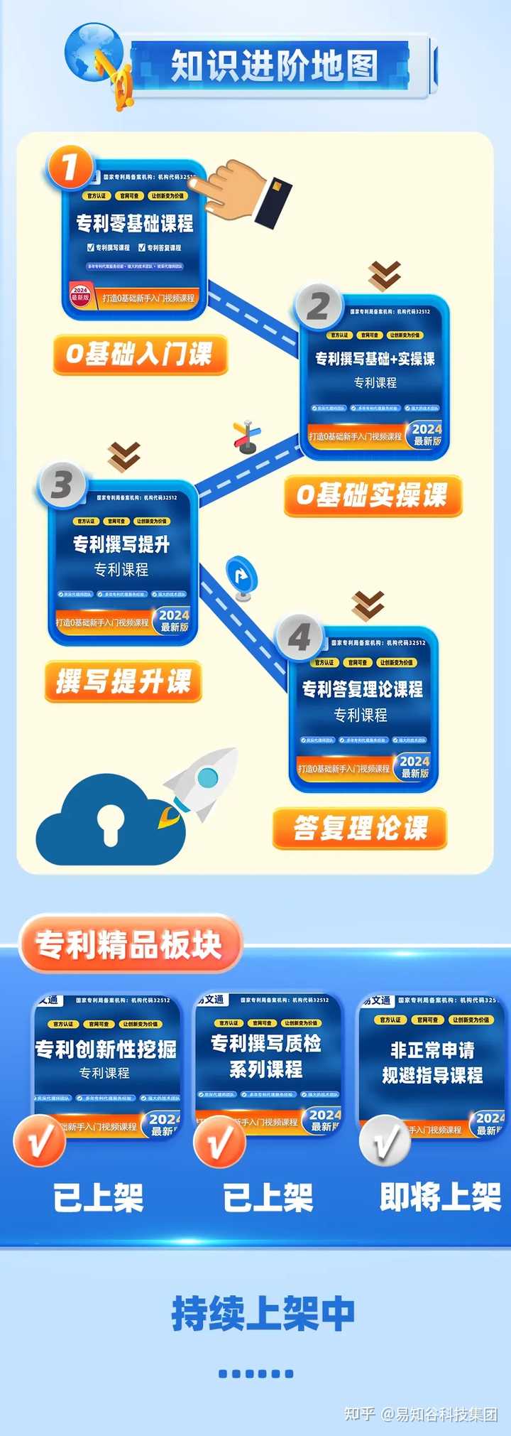 小米SU7 不会对保时捷外观侵权吗 ？ - 知乎