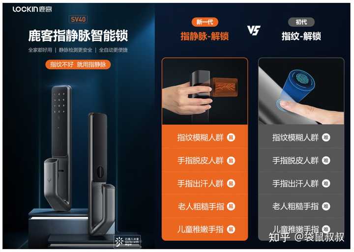 凯迪仕K20 max plus和鹿客SV40怎么选？ - 知乎