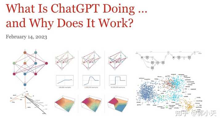 ChatGPT 最全 技术解读 在哪里？ - 知乎