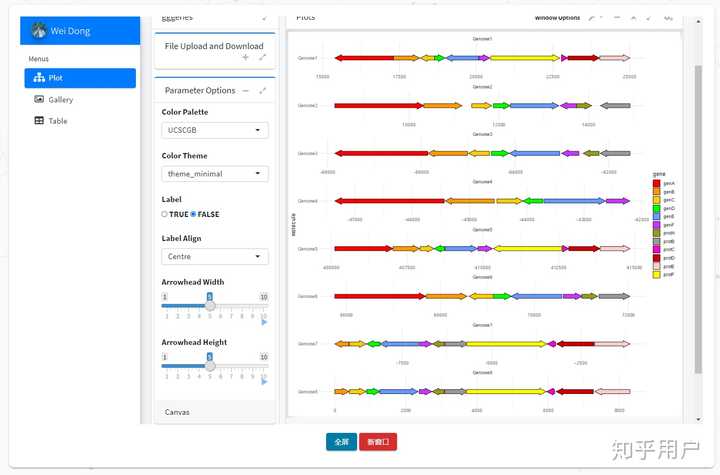 如何评价近期发布的 Hiplot 科研数据可视化平台？ - 知乎