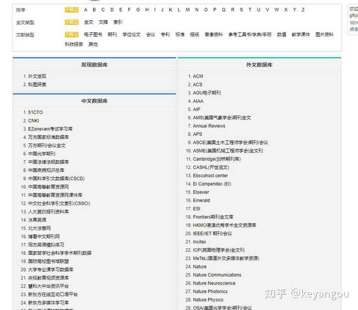 有没有稳定的web of science(wos)镜像网站？ - 知乎