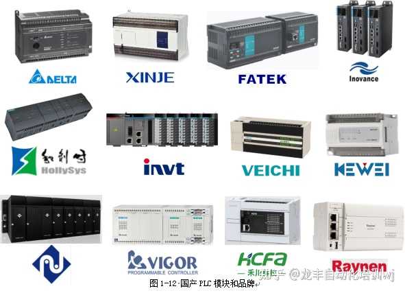 国产的大型 PLC 有哪些？ - 知乎
