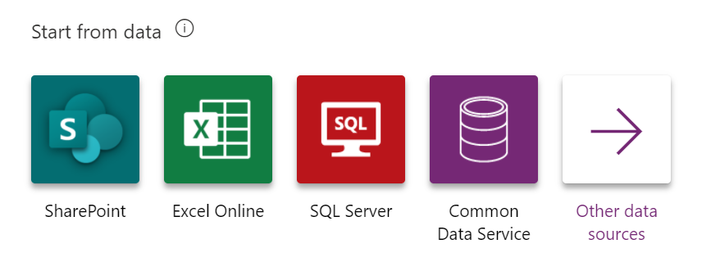 Microsoft Power Platform能够应用到哪些领域？ - 知乎