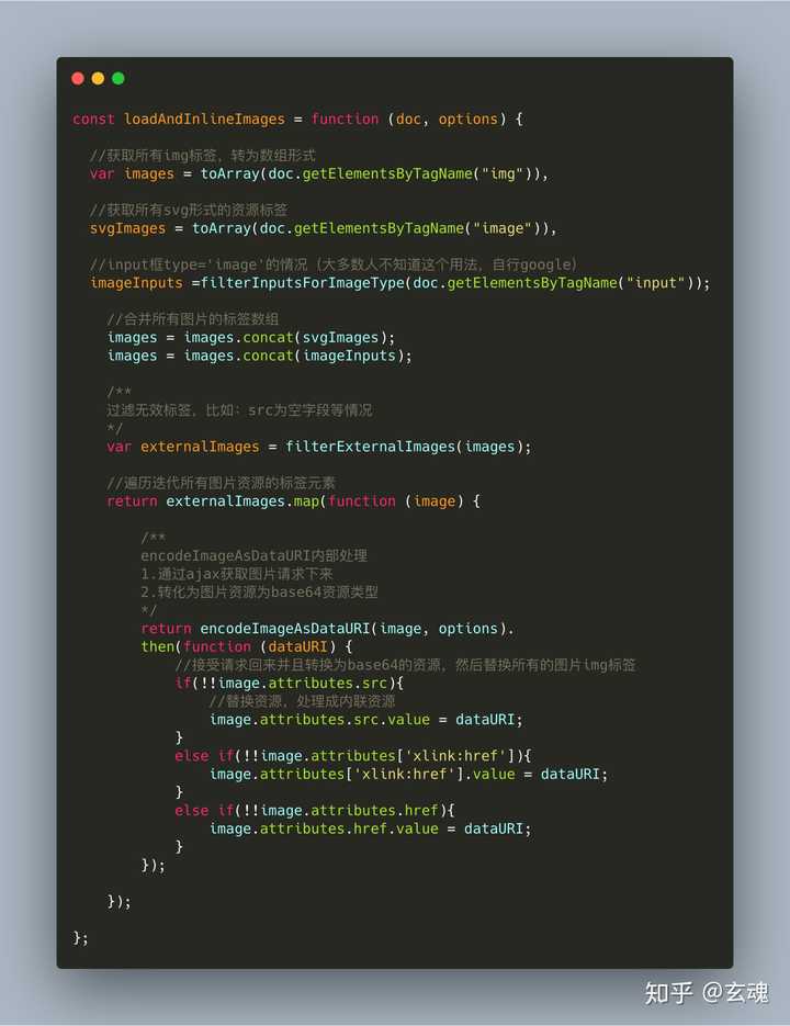JavaScript 可以将 div 里的内容转化为图片吗？ - 知乎