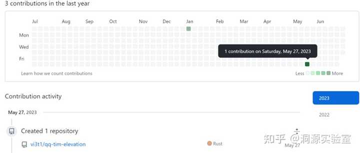 QQ 和 TIM 哪个更好用？ - 知乎