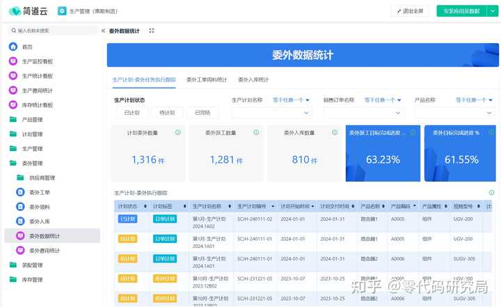 什么是MES？ - 知乎