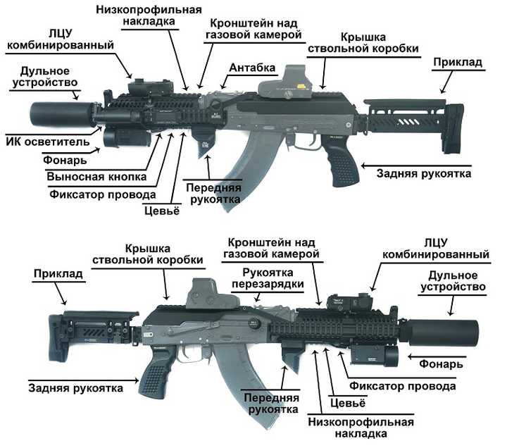 如何评价AK12？ - 知乎
