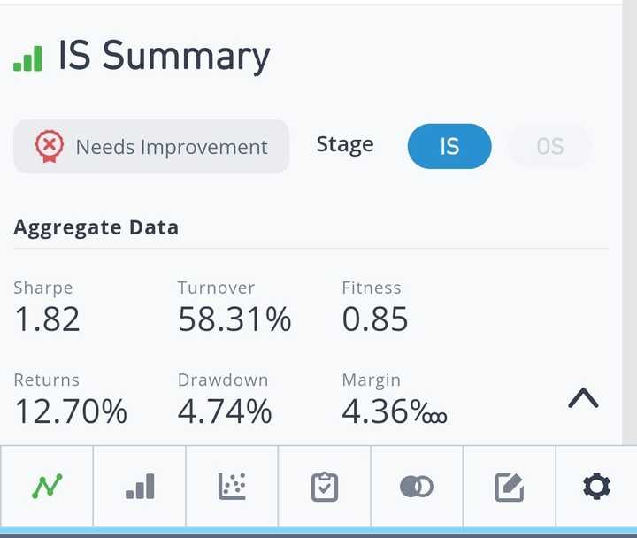 如何在WorldQuant IQC量化大赛中挖掘有效因子？ - 知乎
