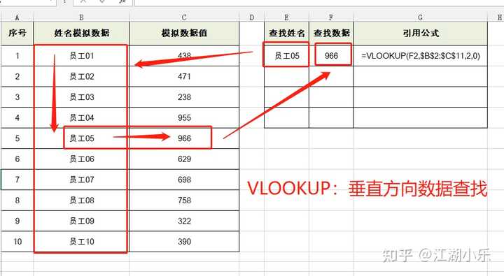 vlookup匹配结果下只显示第一个数值? - 知乎