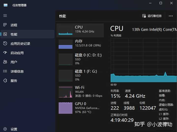在pytorch中，为什么代码中显示使用GPU训练，但是GPU占用率还是零呢？ - 知乎