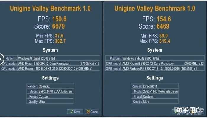 AMD 新驱动优化 OpenGL 性能，性能提升对玩家体验有何影响？ - 知乎