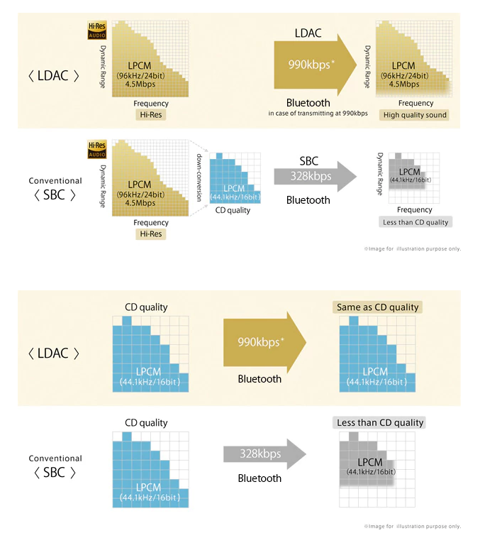 如何评价 Android Oreo? - 知乎
