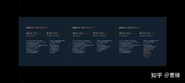蔚来2025款 ES8 价格41.68万元起，电池租用方案预售价 30.88 万起，能成爆款吗？ - 知乎