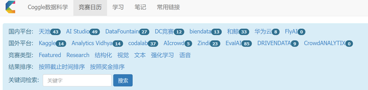 有哪些适合研究生参加的人工智能或者深度学习方面的竞赛？ - 知乎