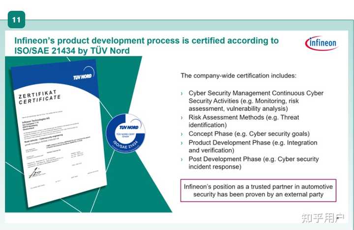 英飞凌推出了新一代MCU AURIX™ TC4x产品，特点和性能有什么改变吗？ - 知乎