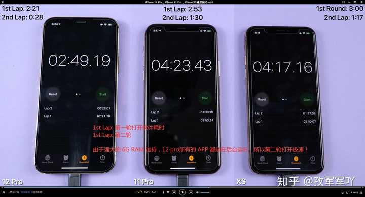 iphone12的内存(RAM)大小是多少？与iphone12 pro有区别吗？ - 知乎