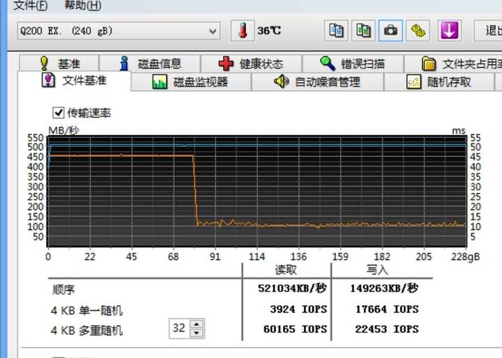 固态硬盘缓存有必要吗？ - 知乎