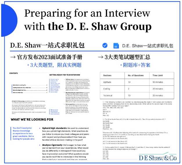 D. E. Shaw 是一家什么样的公司？ - 知乎