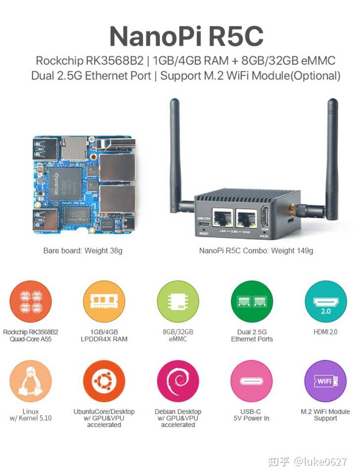 WiFi6/WiFi6+/WiFi7 路由器有多大差距？2023 年家用买那种最合适？ - 知乎